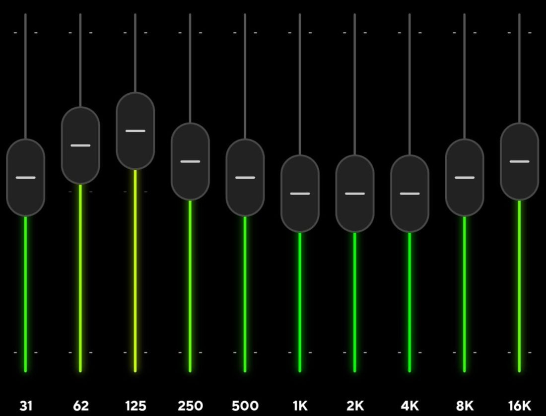 A Comprehensive Guide to Understanding Sound Signatures - HiFi Oasis