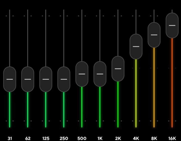 A Comprehensive Guide to Understanding Sound Signatures - HiFi Oasis