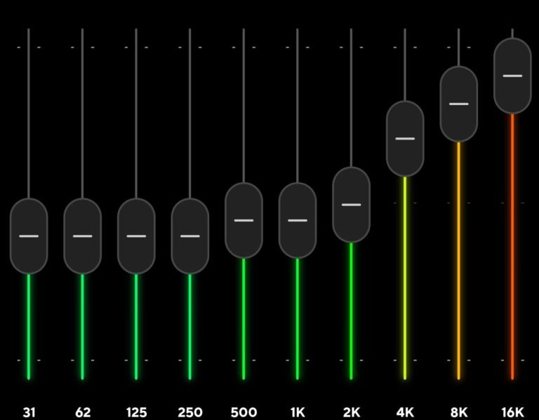 A Comprehensive Guide to Understanding Sound Signatures - HiFi Oasis