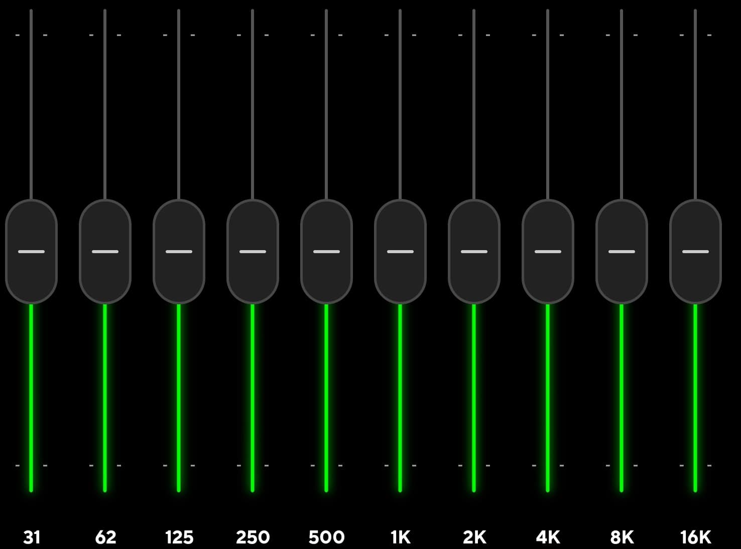A Comprehensive Guide to Understanding Sound Signatures - HiFi Oasis