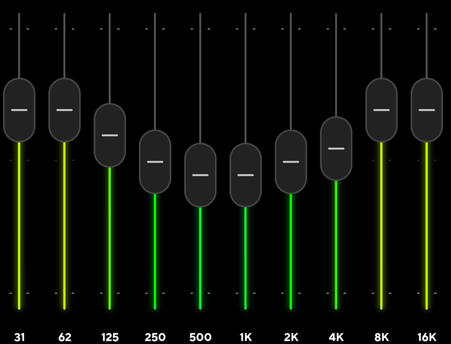 A Comprehensive Guide to Understanding Sound Signatures - HiFi Oasis