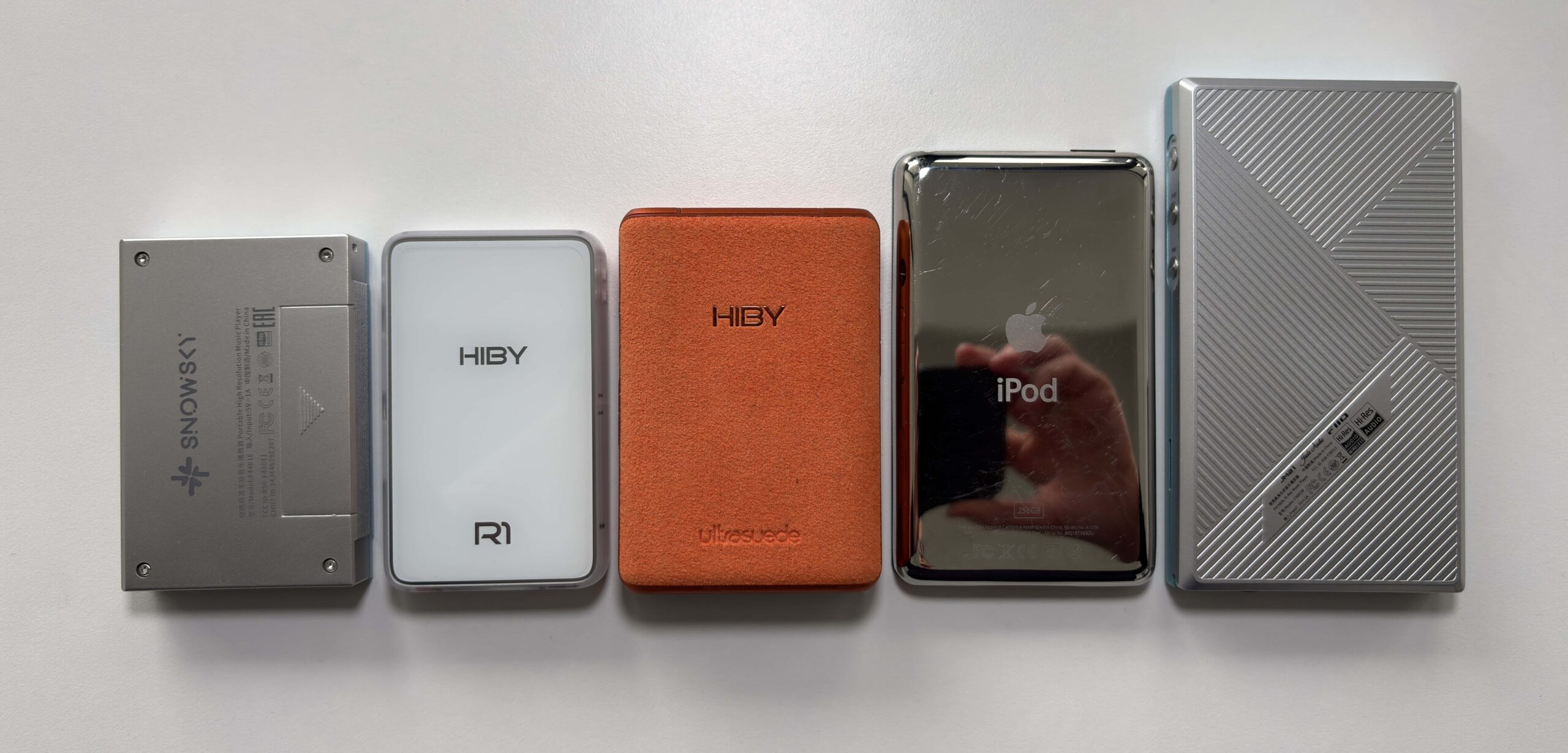 HiBy R1 Review - HiFi Oasis
